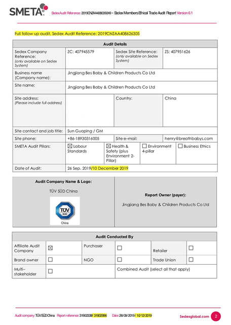 Swimwear Customization - BES